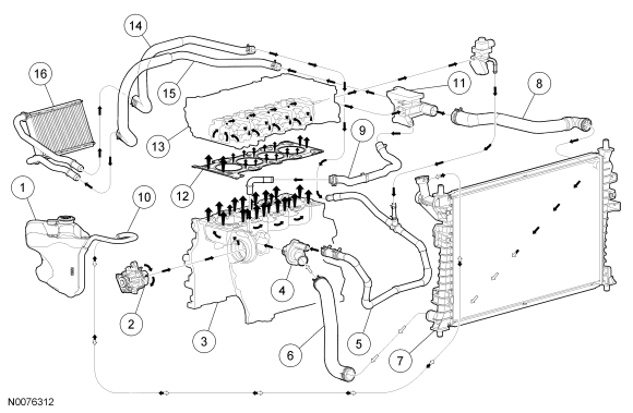Ford Focus Service Manual Engine Cooling Description And Operation